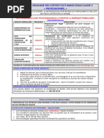 Processus Opérationnel D'obtention D'un Certificat BARID E-SIGN | PDF