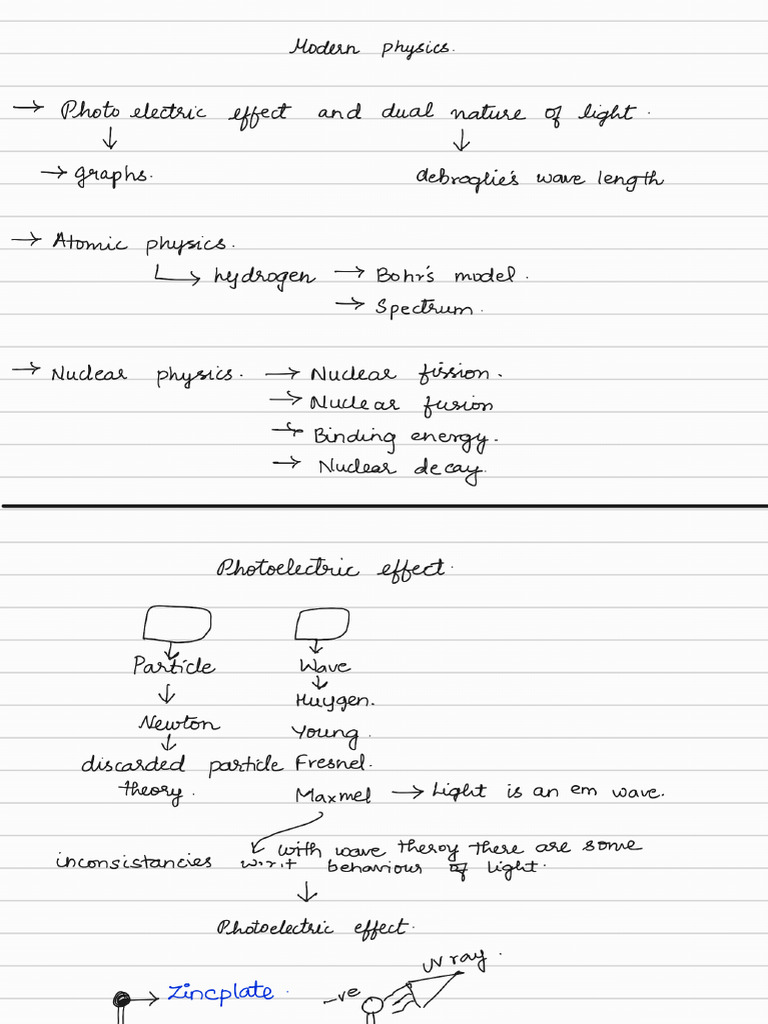 Modern Physics | PDF