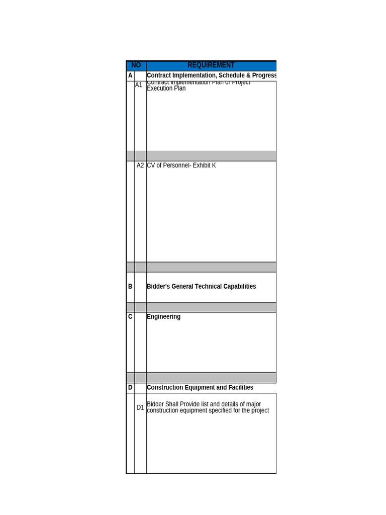 Checklist TE | PDF | Iso 9000 | Business