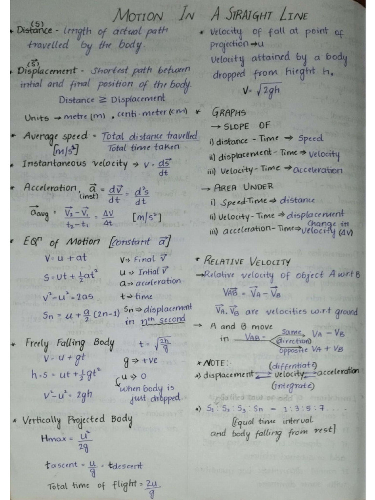 Class 12 Physics Note | PDF