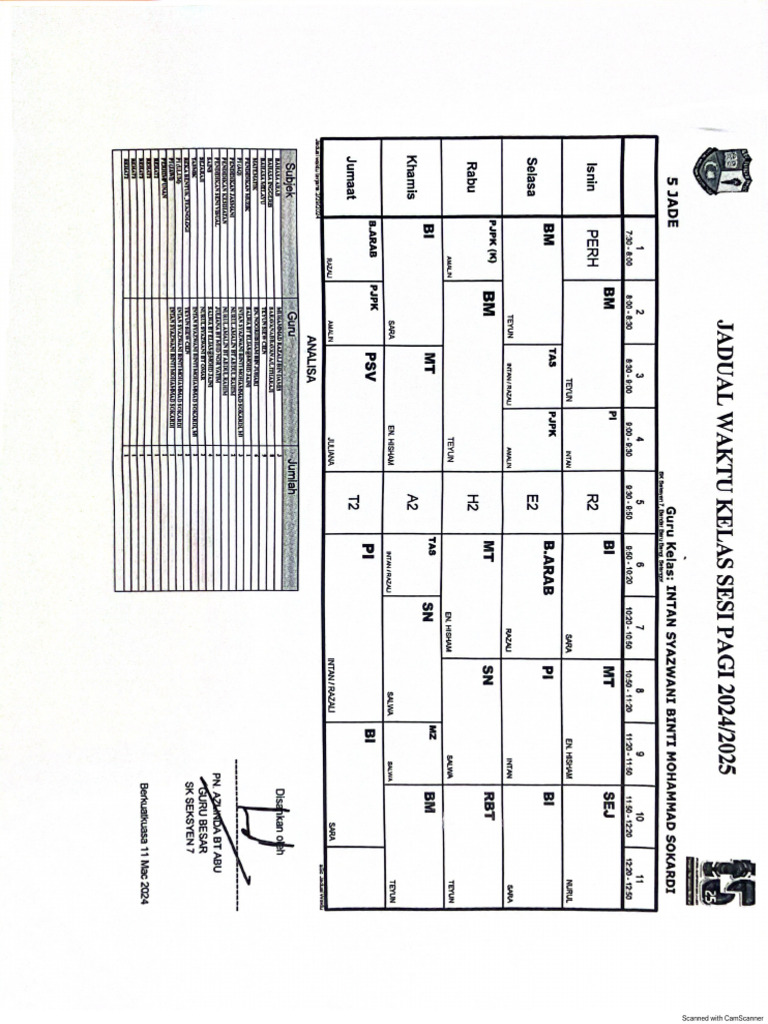 Jadual Waktu 5 Jade | PDF