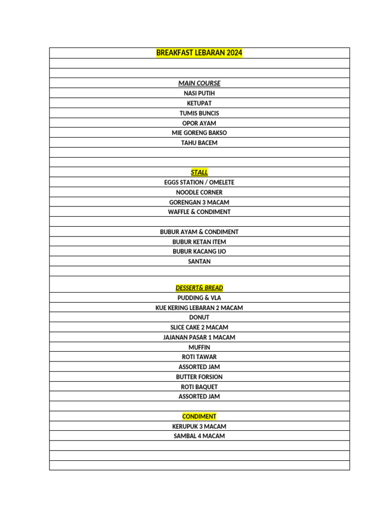Lebaran 2024 Breakfast Menu | PDF