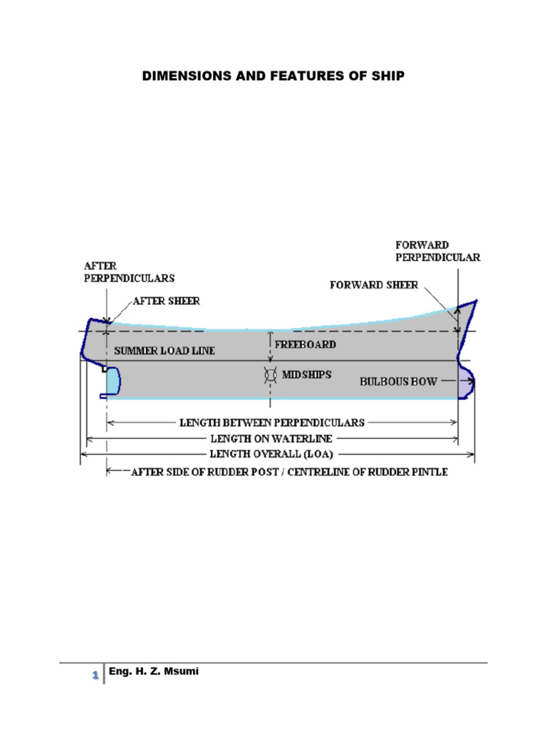 Dimensions and Features of Ship | PDF | Ships | Stern