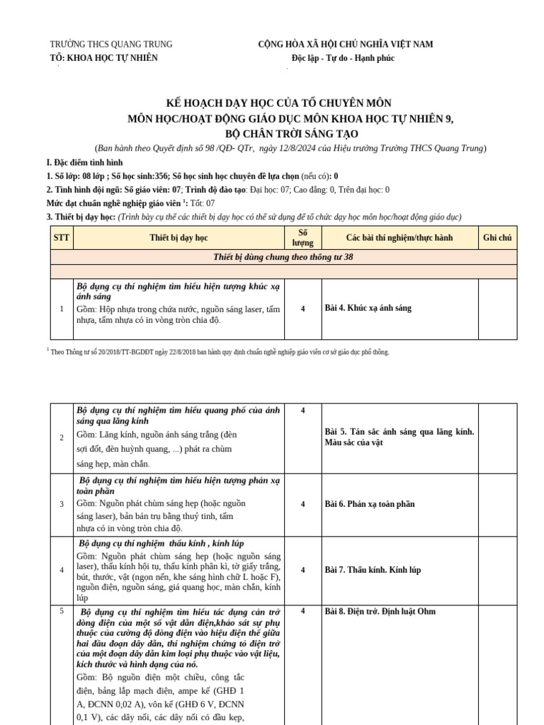 KHDH-KHTN 9 năm học 2024 - 2025 | PDF