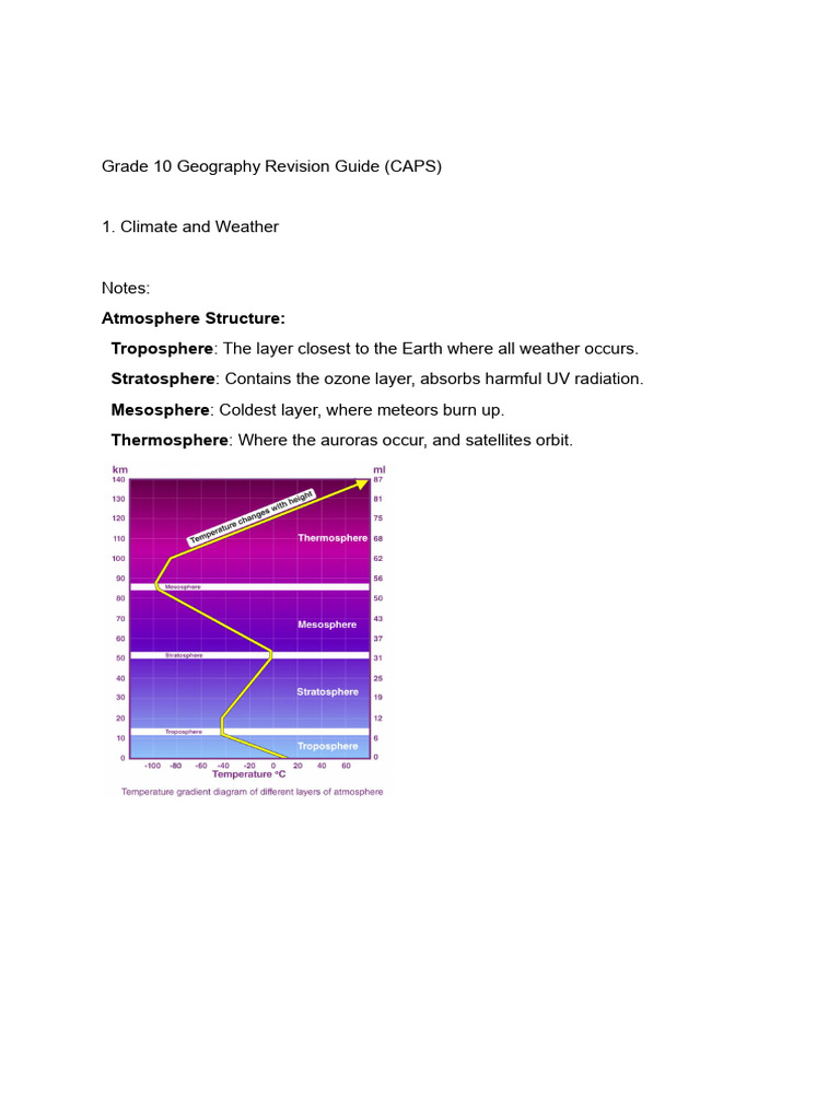 Grade 10 Geography Study Guide | PDF | Atmosphere Of Earth | Atmosphere
