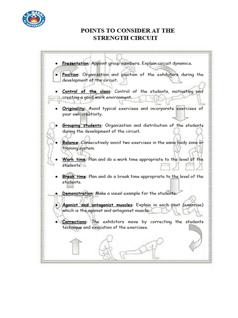 Points To Consider at The Strength Circuit | PDF