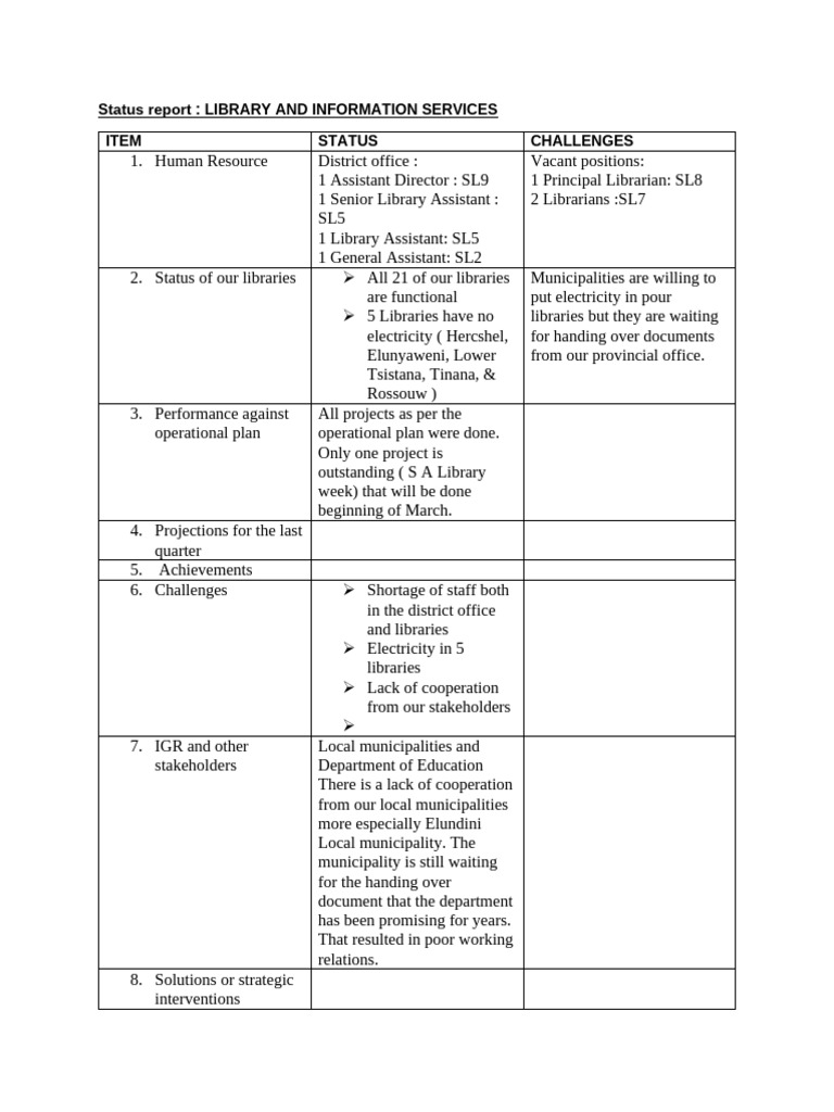 Libraries STATUS REPORT | PDF | Libraries
