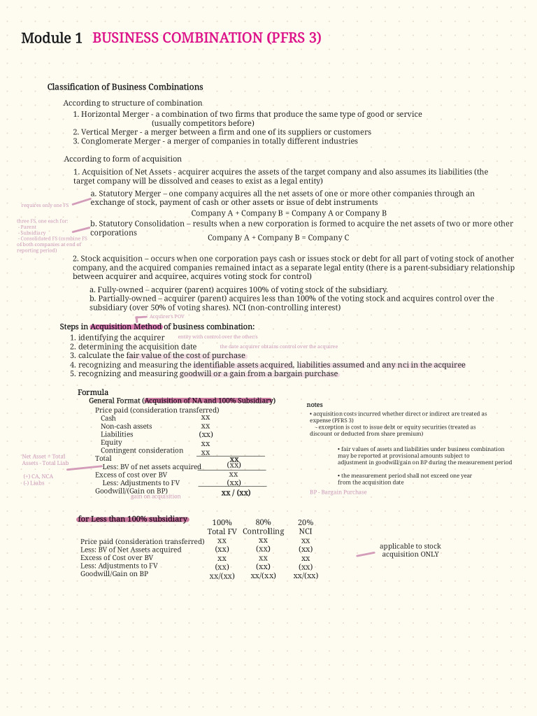 ADVAC I - Mod 1: Business Combination | PDF