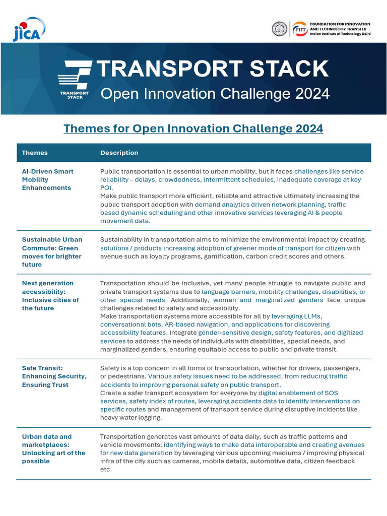 Themes For TSIC 2024 | PDF | Transport | Mentorship