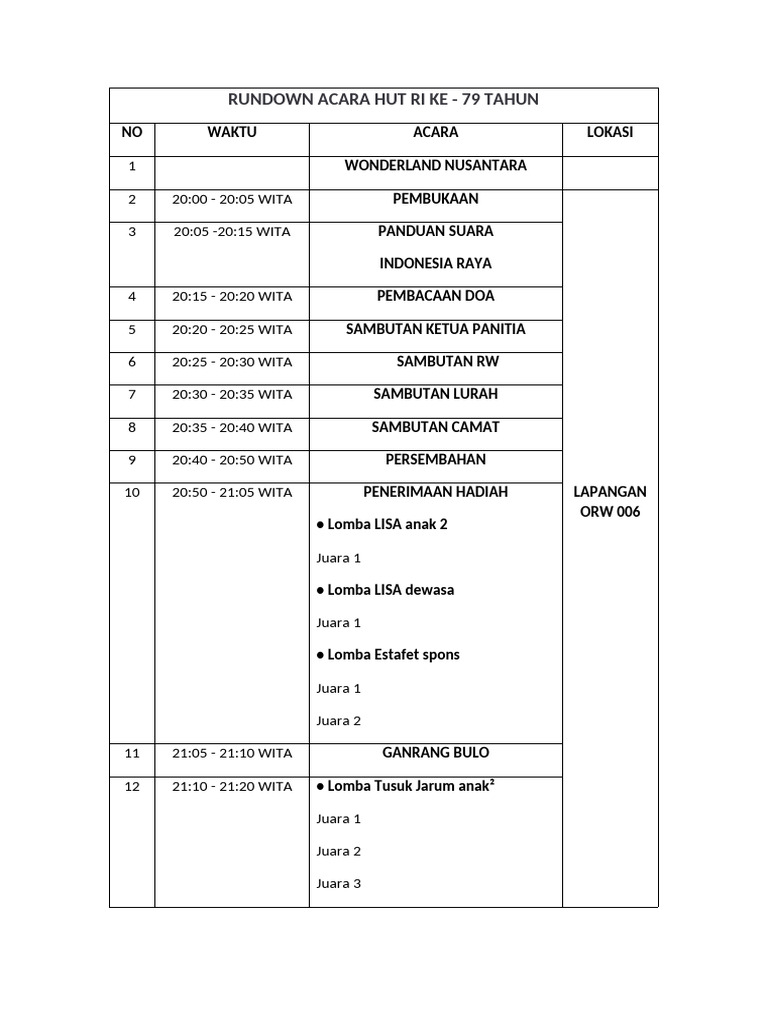 Susunan Acara Hut Ri | PDF