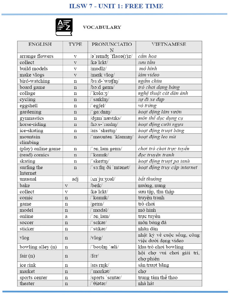 Ôn Unit 1 Global English 7 | PDF