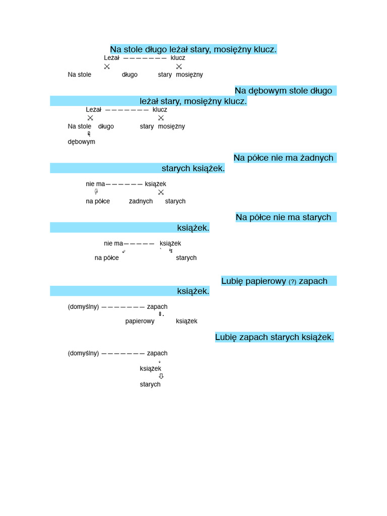 Zadanie 4 | PDF