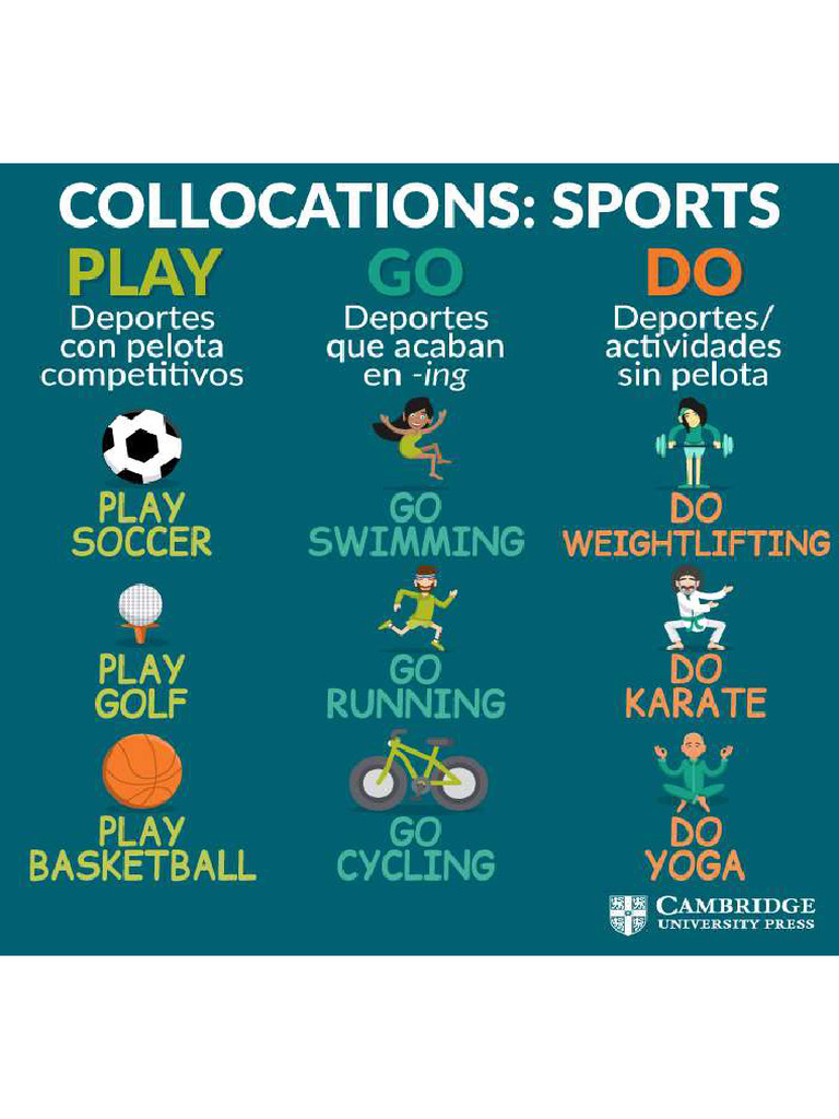 Play Go Do Sports | PDF