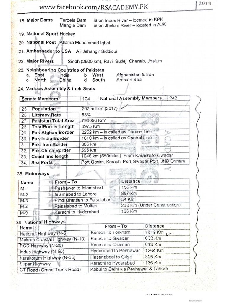 General Knowledge | PDF