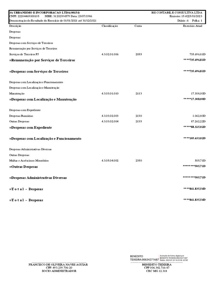 Dre 2021 | PDF | Teaching Methods & Materials