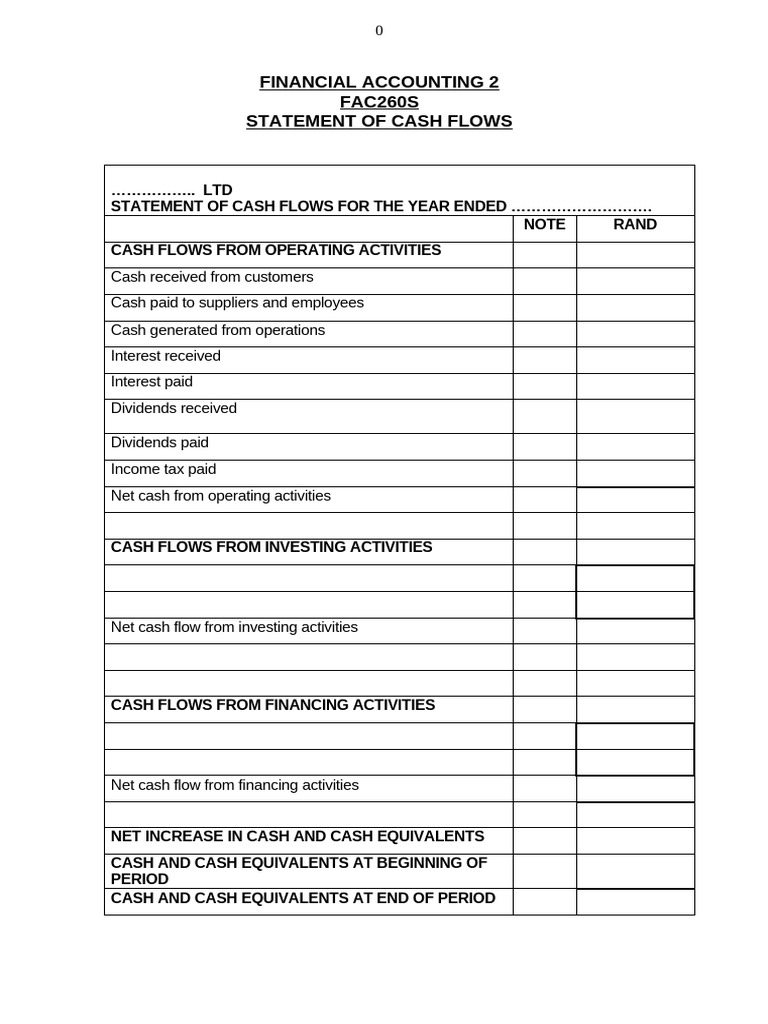 CASH FLOWS Question Bank | PDF | Dividend | Expense