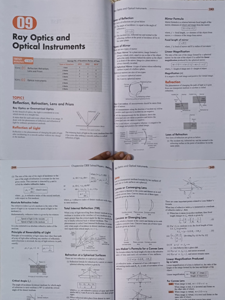 Ray Optics and Optical Instruments (Physics) | PDF