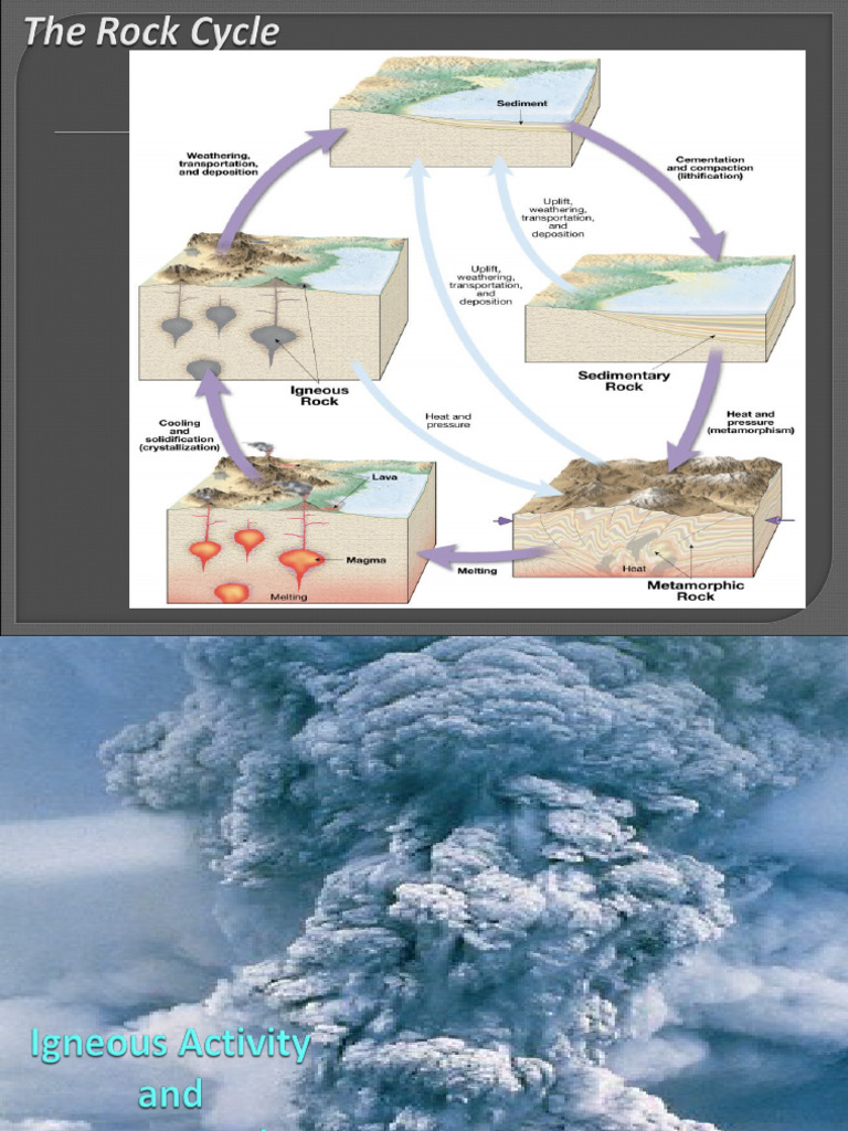 Cooling and Crystallization of Magma | PDF | Magma | Igneous Rock
