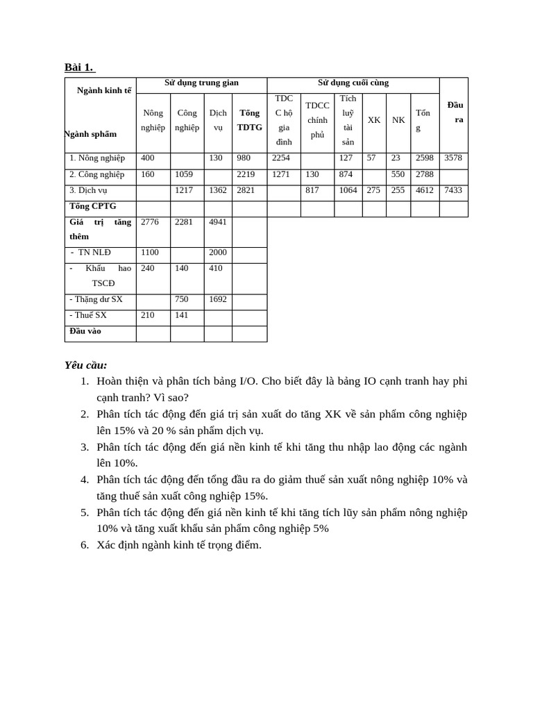 Bai Tap Chuong 3 | PDF
