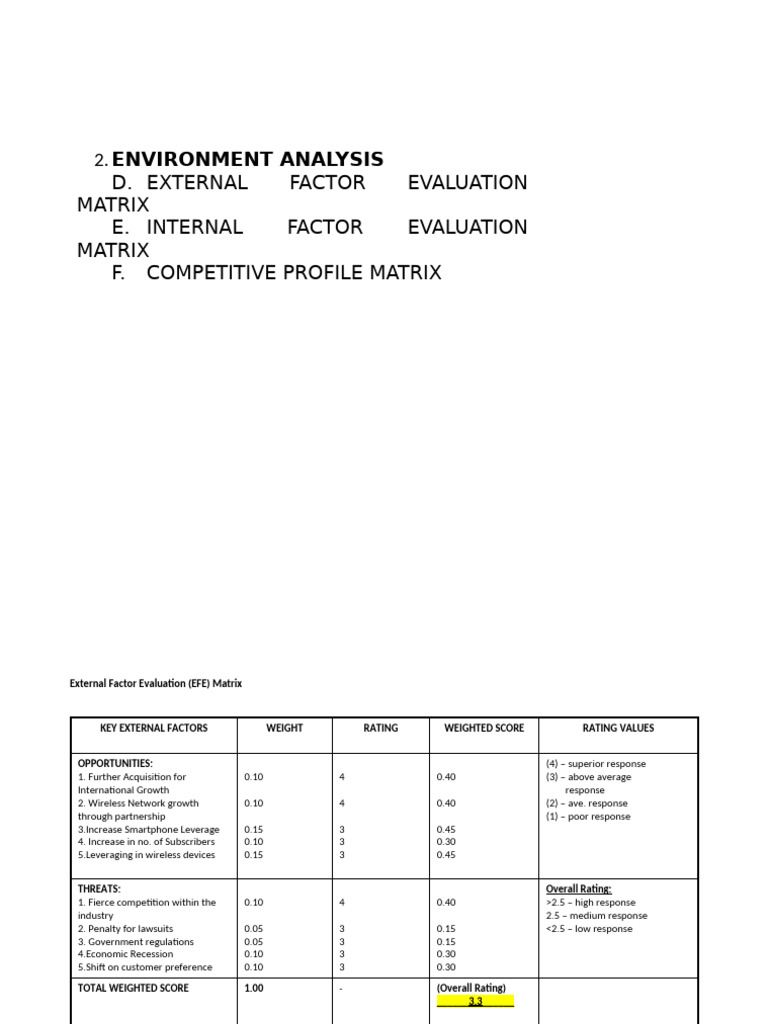 Word Mba Matrices Part02 Def Pdf Matrix Mathematics 