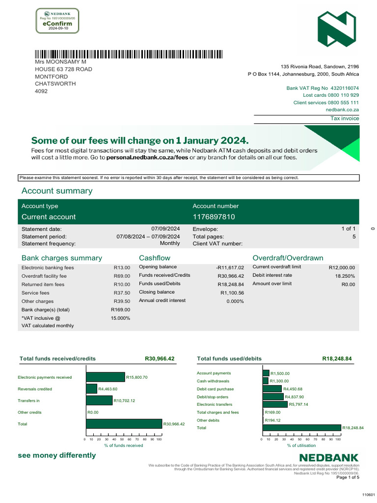 September 2024 | PDF | Overdraft | Business