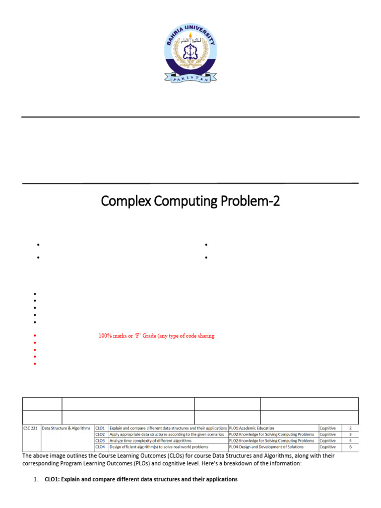 f24.Bscs - Dsa.ccp No.2 | PDF | Computer File | Computing f24.Bscs - Dsa.ccp No.2 | PDF | Computer File | Computing