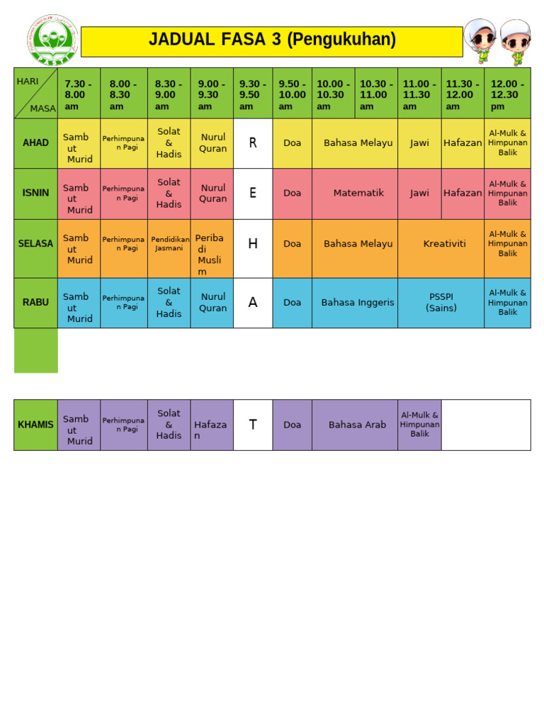 Jadual Fasa 3 (A3 Size) | PDF