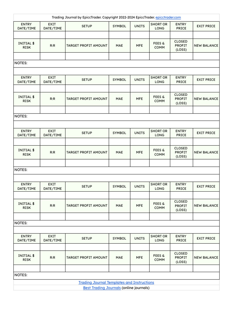 Trading Journal Template Overview | PDF | Market (Economics) | Private ...