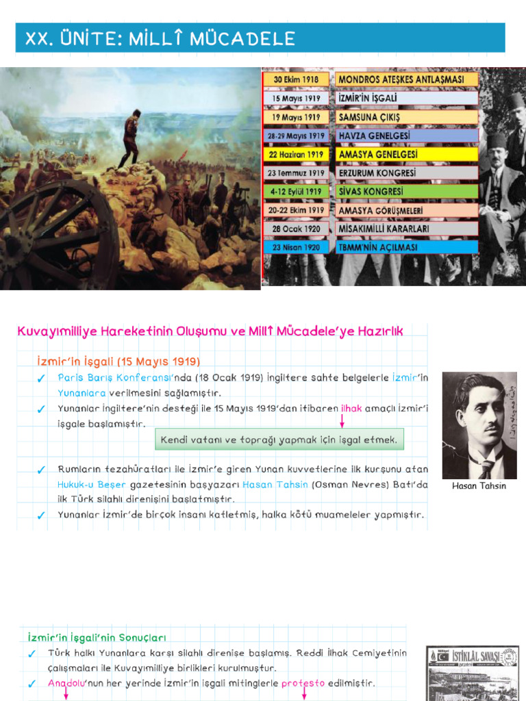 2 Milli Mücadele I. Bölüm Hazırlık Dönemi | PDF