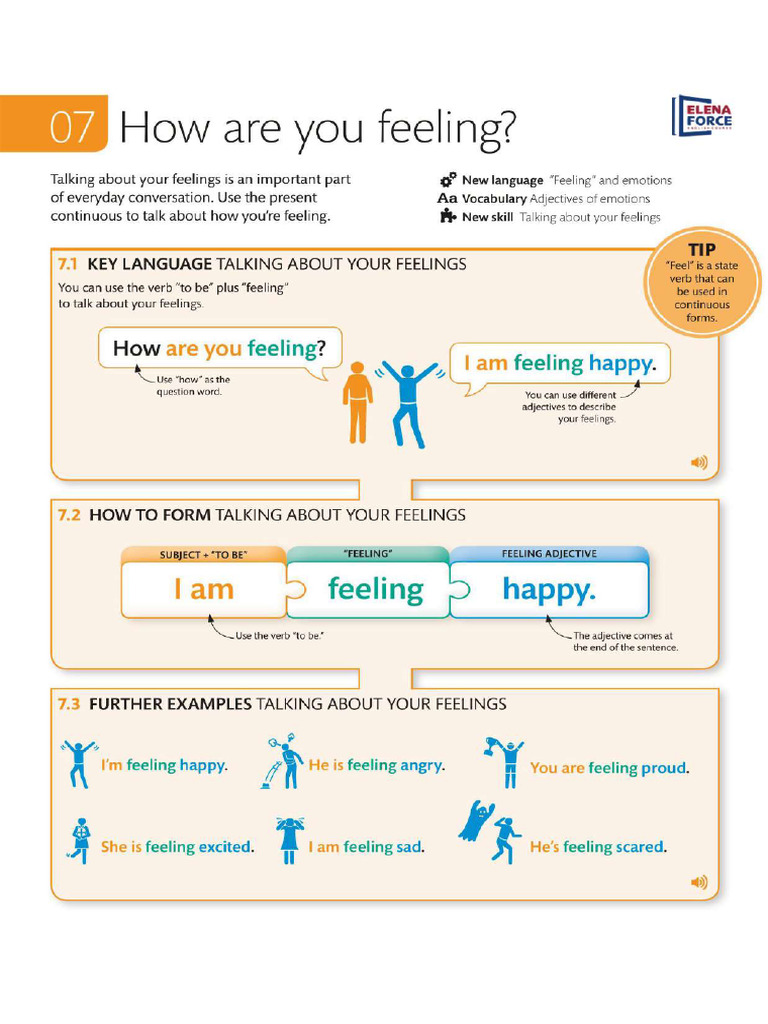 7) A. Level 2 Beginner - How Are You Feeling | PDF