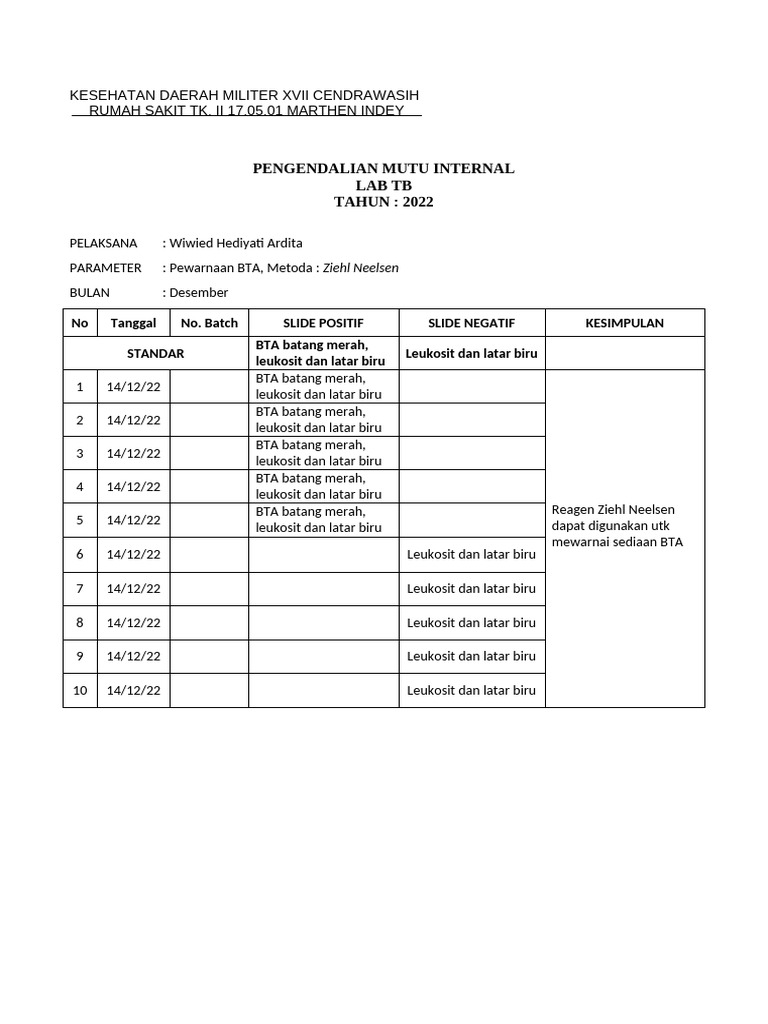 Uji Kualitas Reagen ZN | PDF