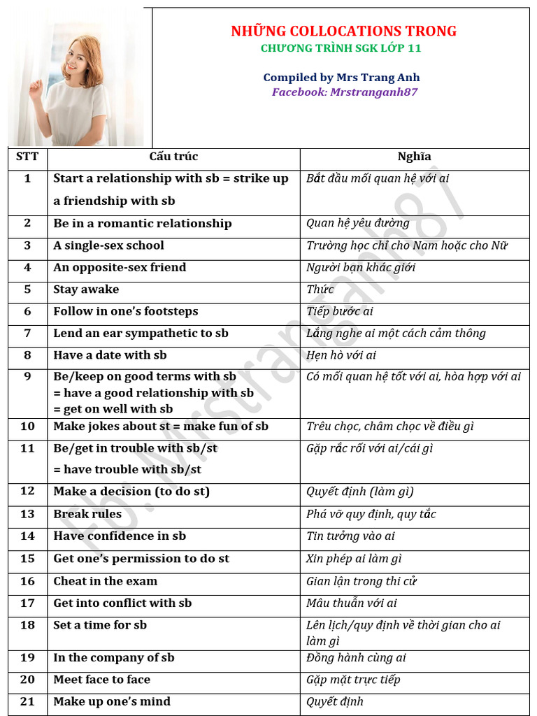 NH NG Collocations Trong SGK 11 | PDF