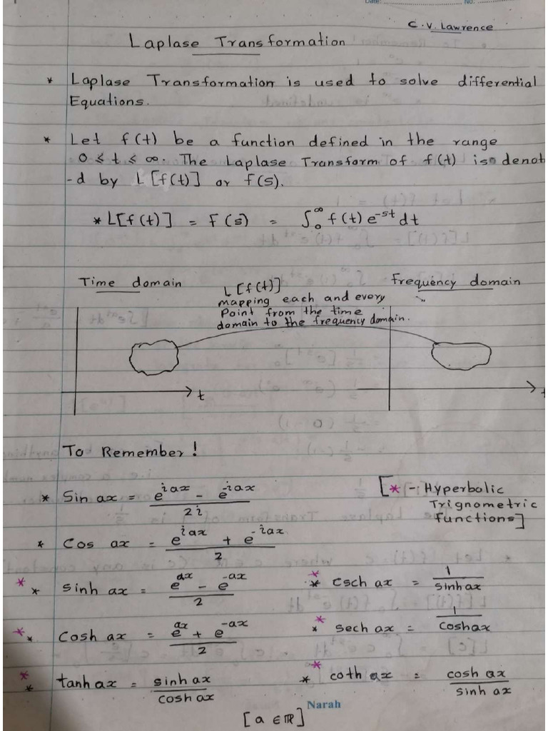 Laplace Transform (Full Note) | PDF
