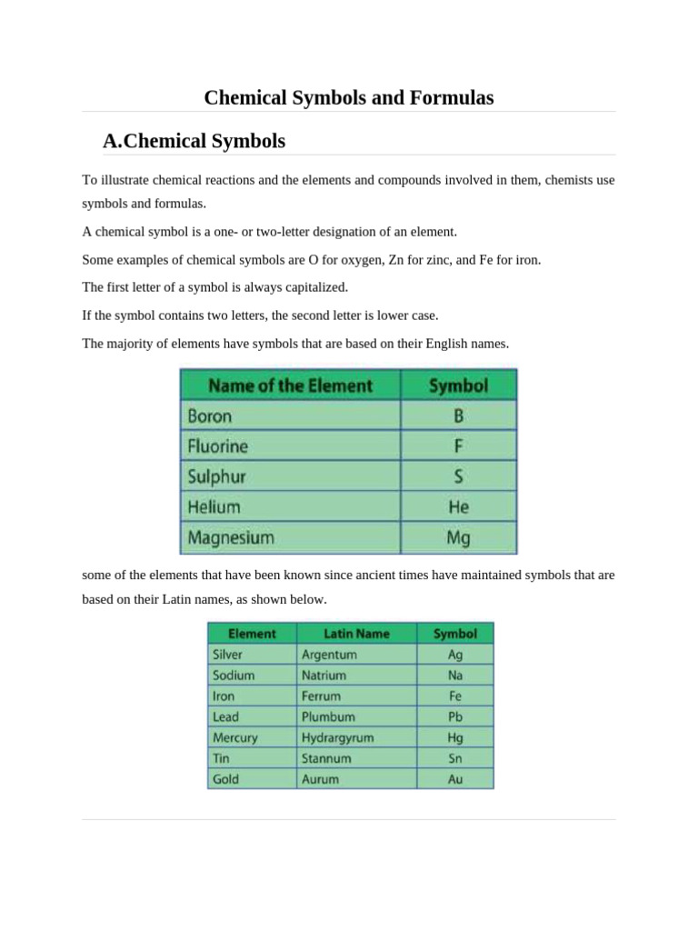 Chemical Symbols and Formulas | PDF | Chemical Elements | Chlorine