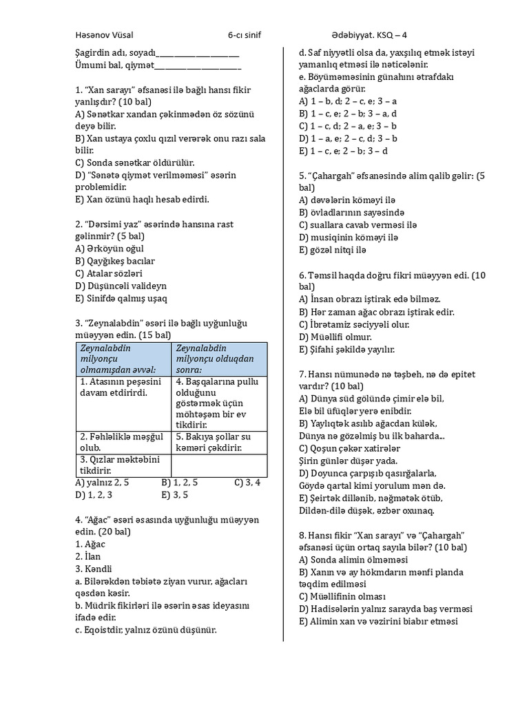 Ədəbiyyat (6-Cı Sinif. KSQ - 4) | PDF