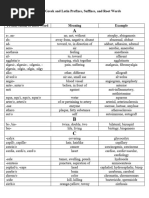 Latin Prefixes Suffixes Biology Compiled | PDF