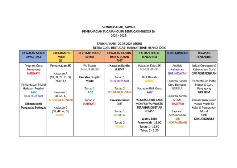 1.jadual Bertugas Guru M28 - 30092024 - Isnin | PDF