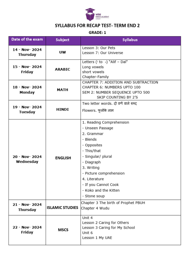 Grade 1 Term 2 Recap Test Syllabus | PDF