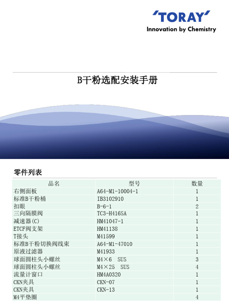 TQS-88 B干粉选配安装手册 | PDF