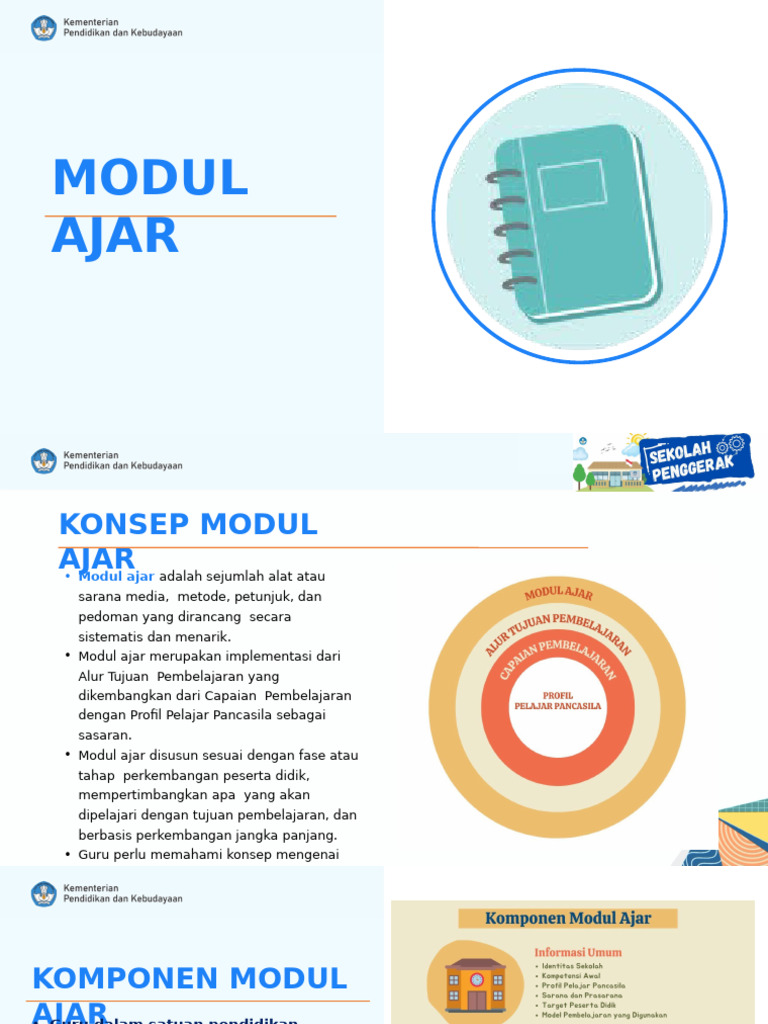 Kompetensi Awal dalam Modul Ajar | PDF