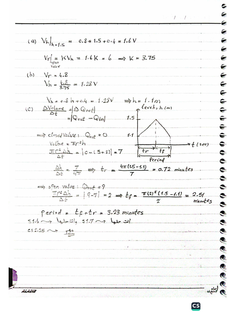 Process Control Section 4 (1) - 2 | PDF
