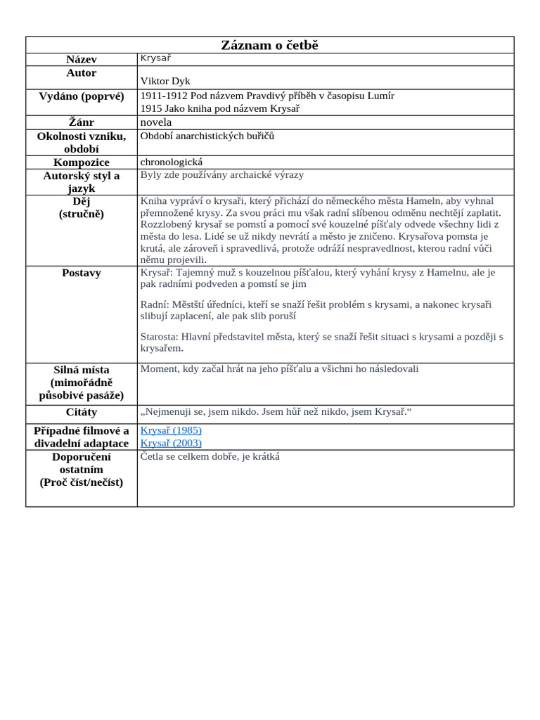 Viktor Dyk - Krysař | PDF
