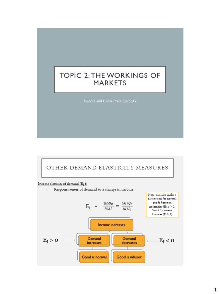 Understanding Demand Elasticity Measures | PDF | Elasticity (Economics ...