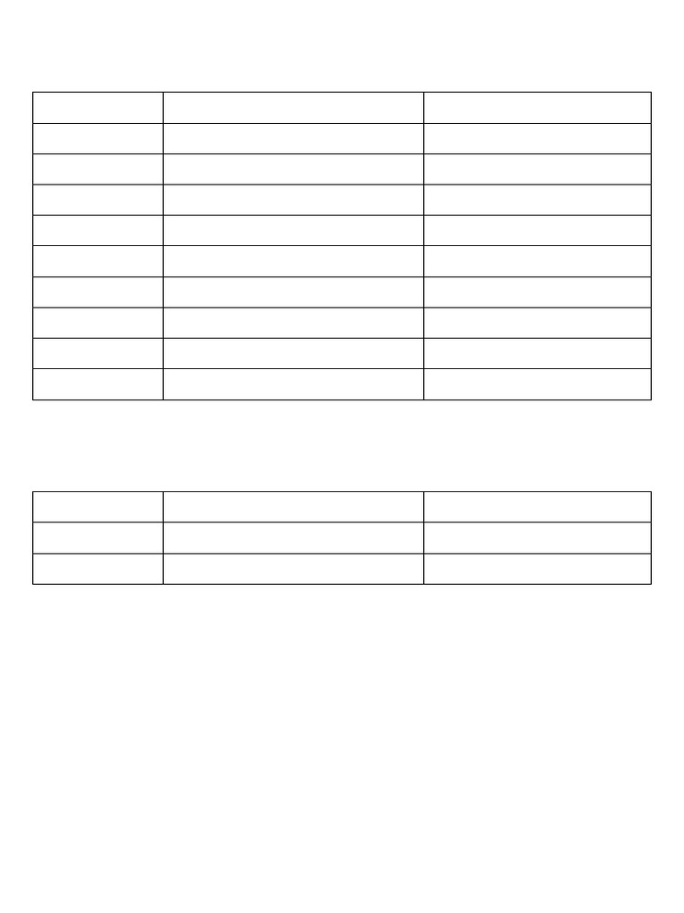 Daily Schedule Flowchart | PDF | Language Arts & Discipline