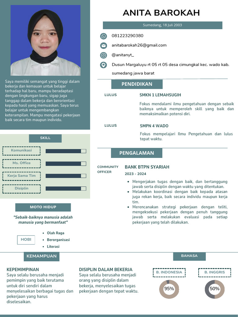 CV - Anita Barokah | PDF