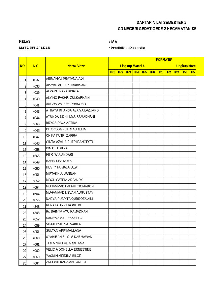 DAFTAR NILAI IKM SMT 2 | PDF
