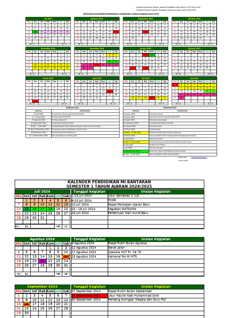 Kaldik Madrasah 2024-2025 | PDF