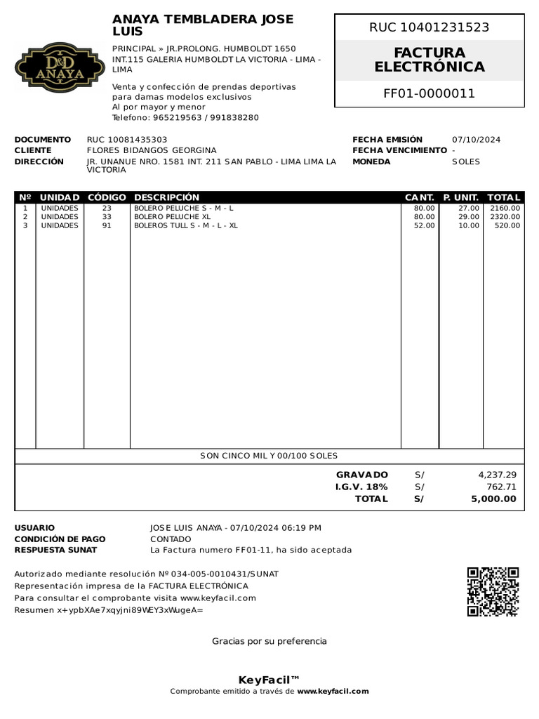Factura Electrónica: #Unida D Código Descripción Ca Nt. P. Unit. Tota L ...