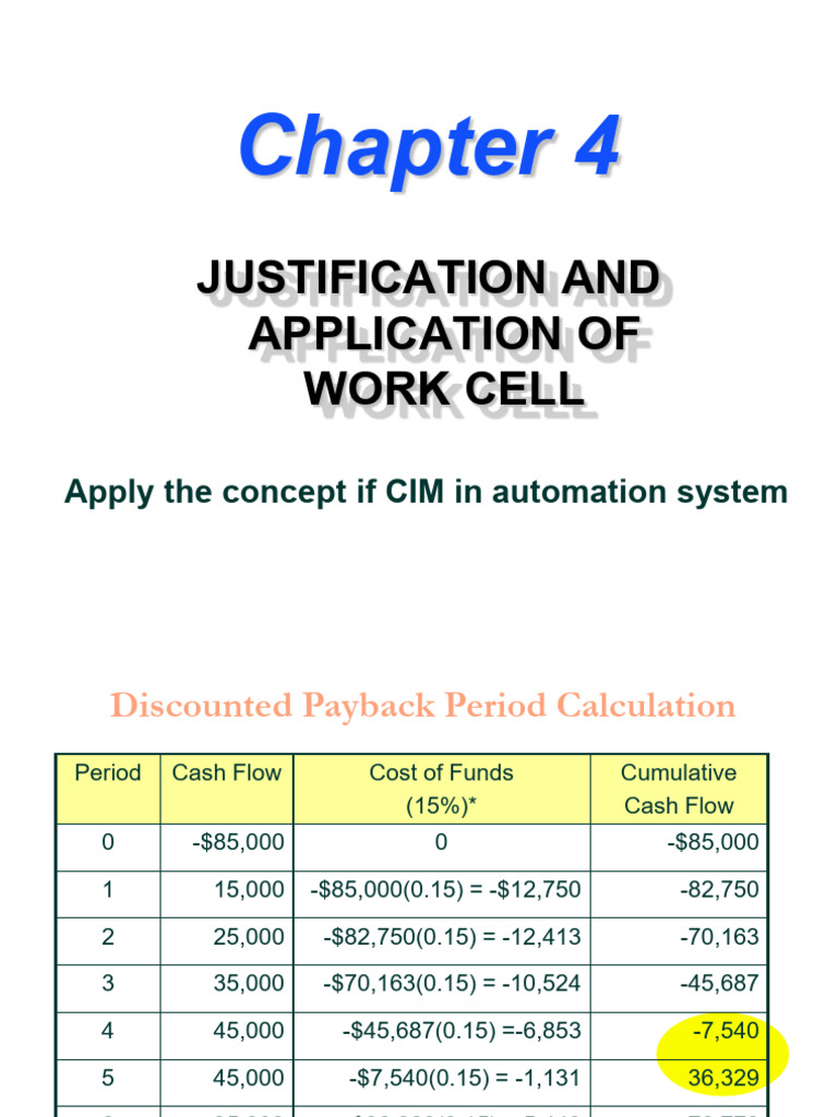 chpt4 - 2 (UPDATED) Justification and Applications of Work Cells | PDF ...