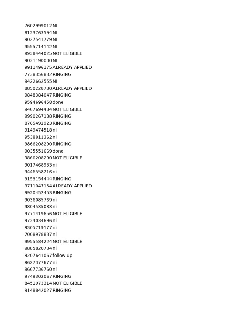 Khushi All Data July | PDF